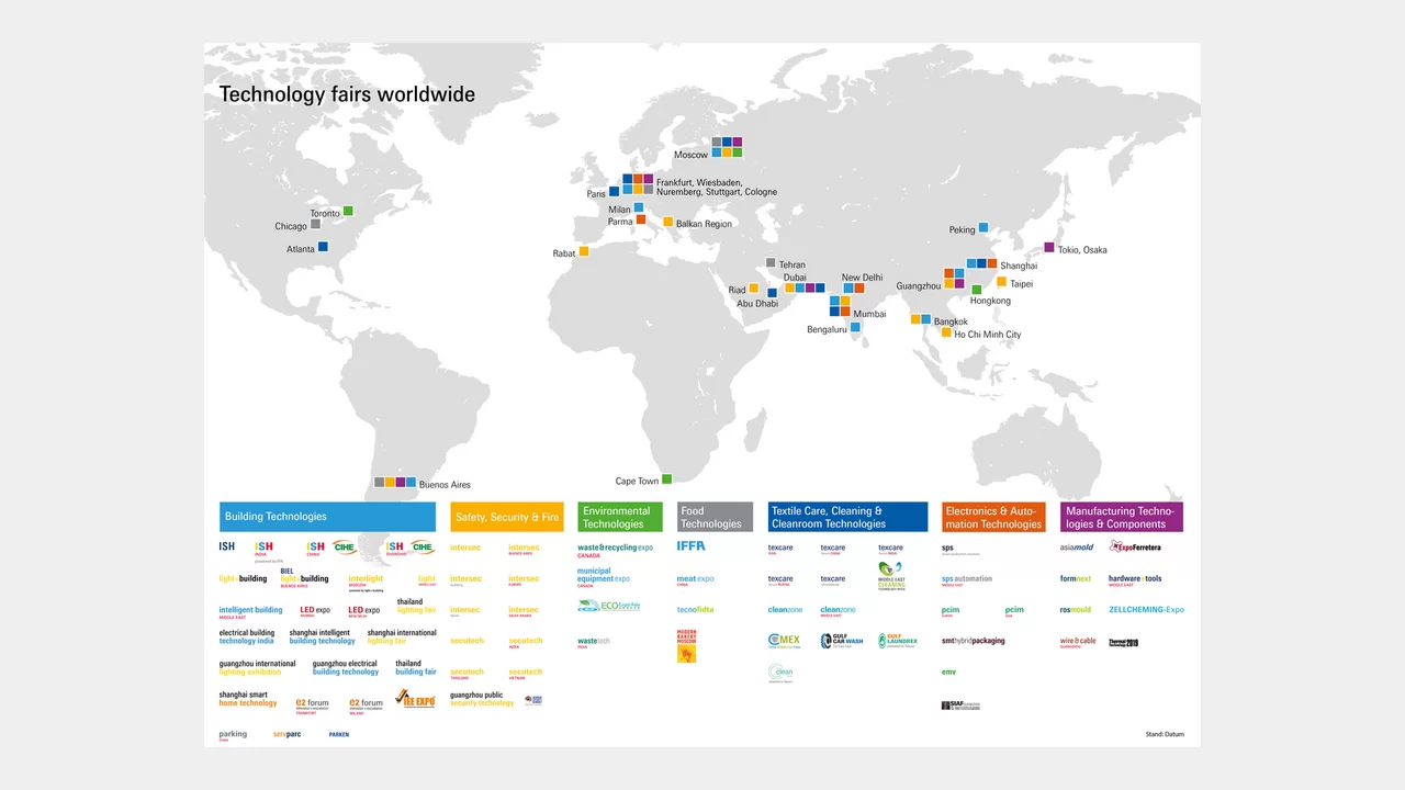World maps